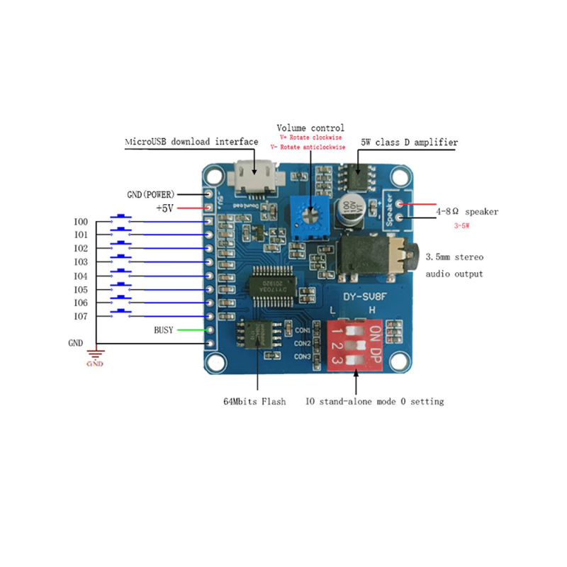 Voice Module MP3 Player Voice Playback Module Board DY-SV5W Voice Module MP3 Player Voice Playback Module Board DY-SV5W